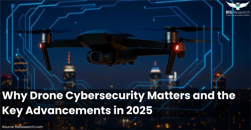 Why Drone Cybersecurity Matters and its Advancements in 2025